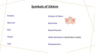 Ek bharat shreasht bharat sikkim-Final.pptx