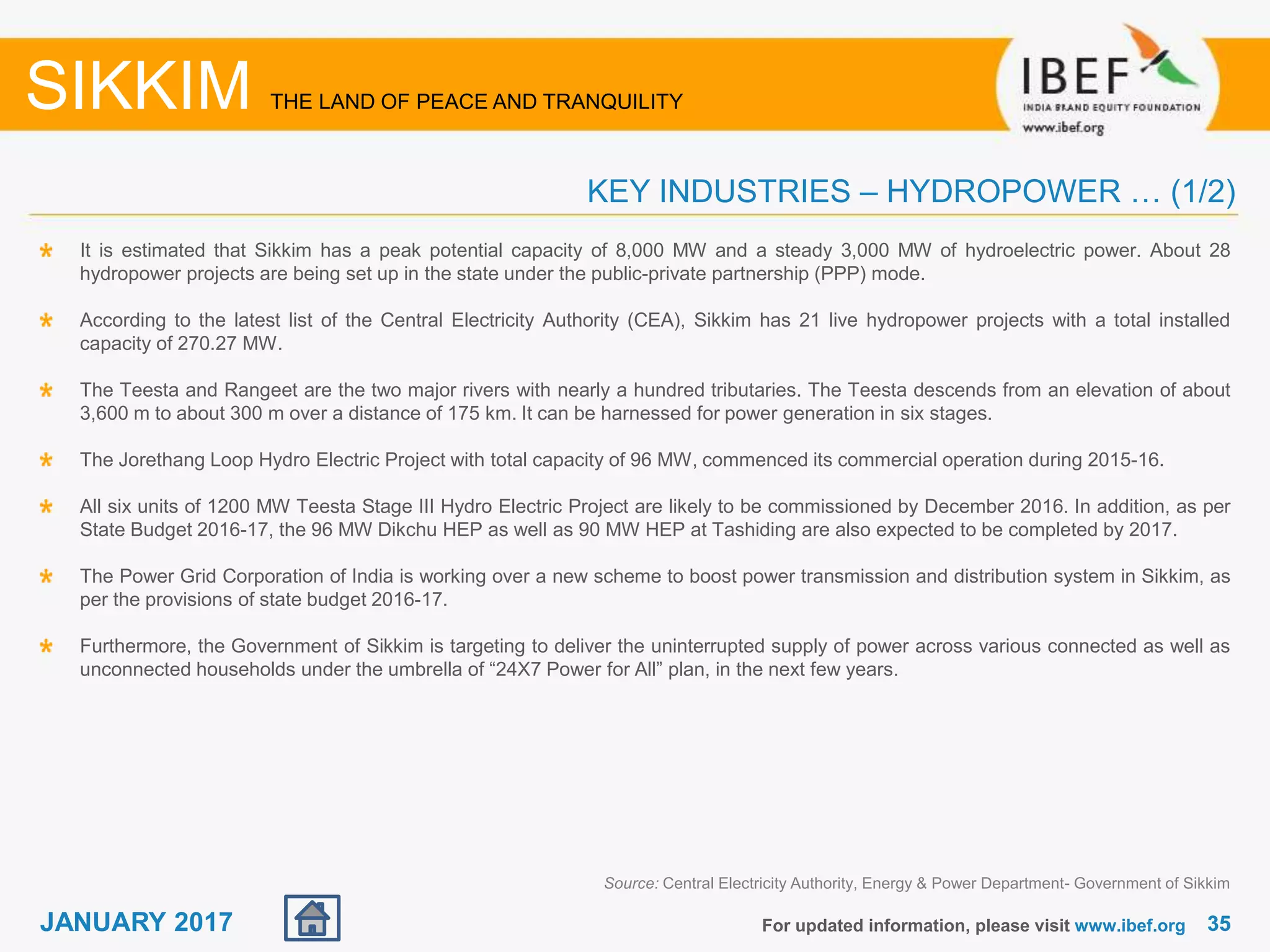 Sikkim State Report - January 2017 | PDF
