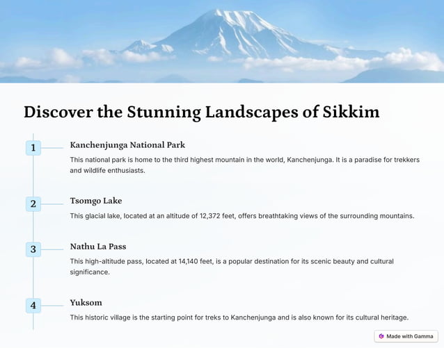 Sikkim-Tourism-Packages-Plan-Your-Dream-Trip-to-Sikkim.pdf
