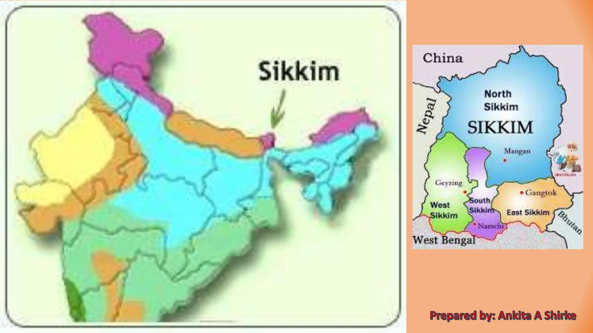 All about Sikkim.pptx