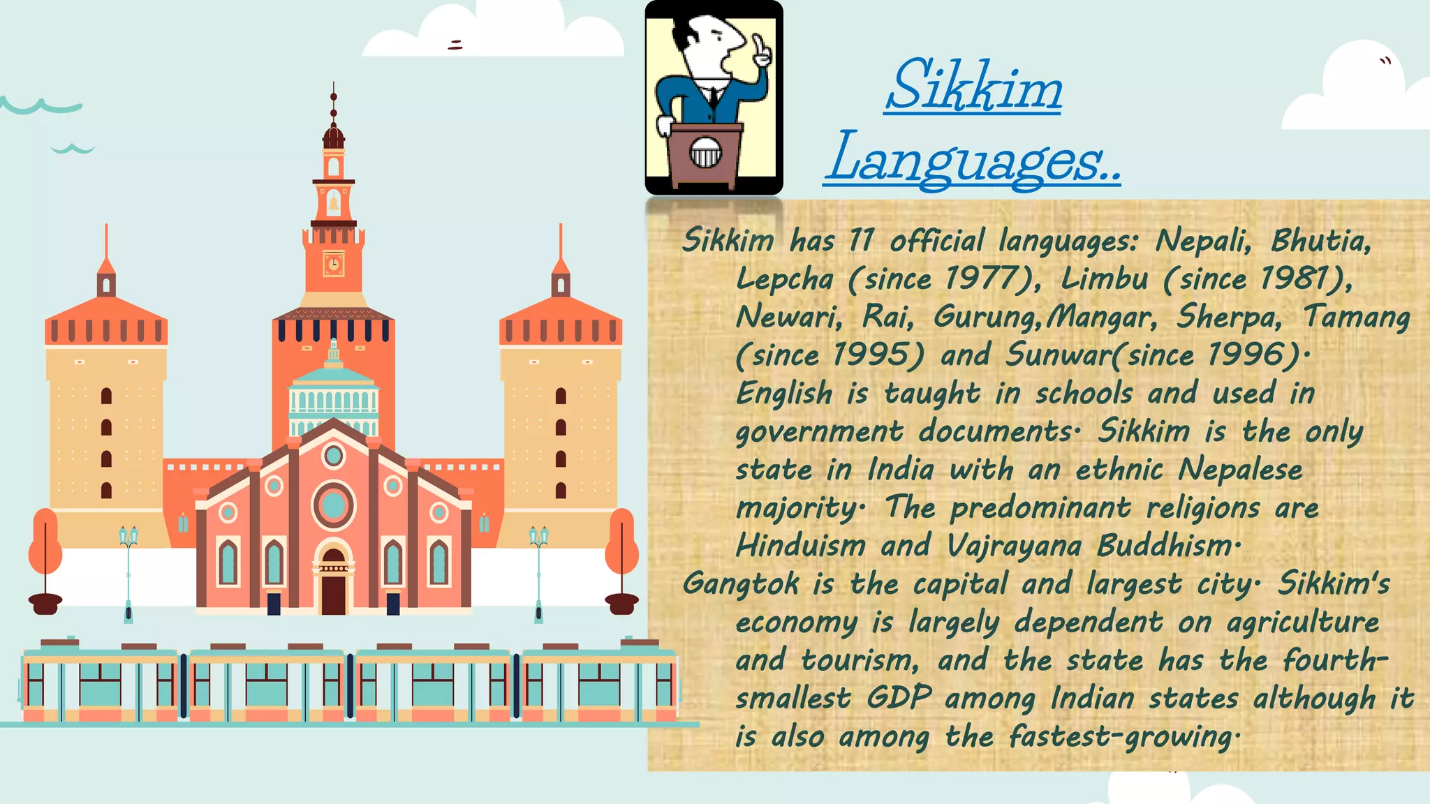 Sikkim art integrated project | PPTX