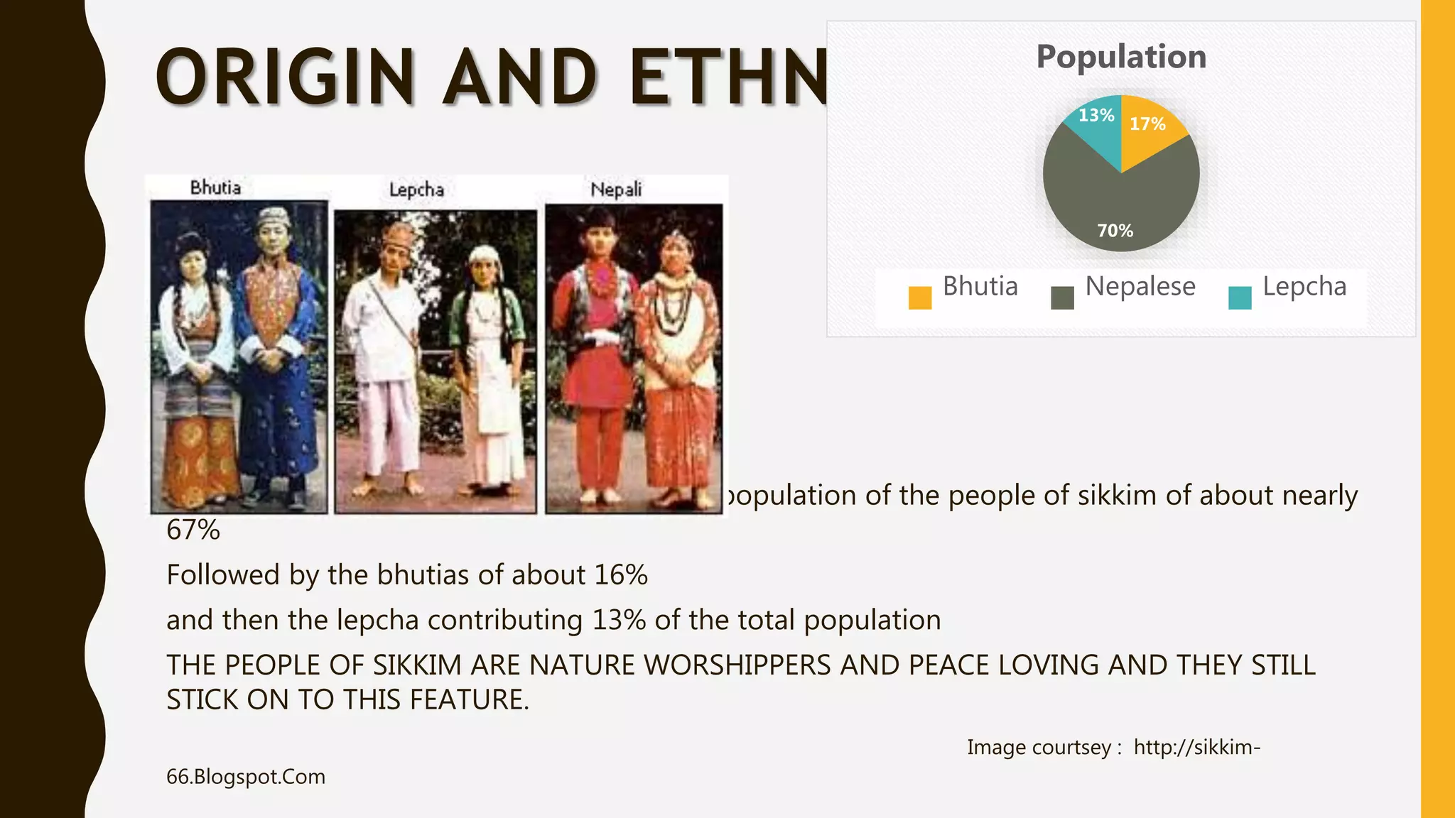 Sikkim culture | PPSX