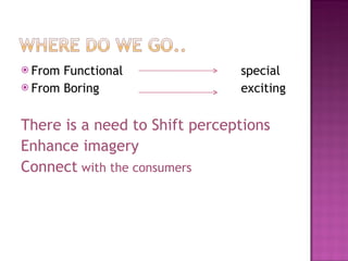 Sikkim Supreme Tvc Script | PPT