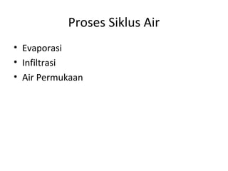 Siklus air | PPS