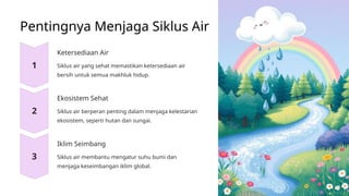 Siklus Air materi kelas 5 SD semester ganjil ppt | PPT