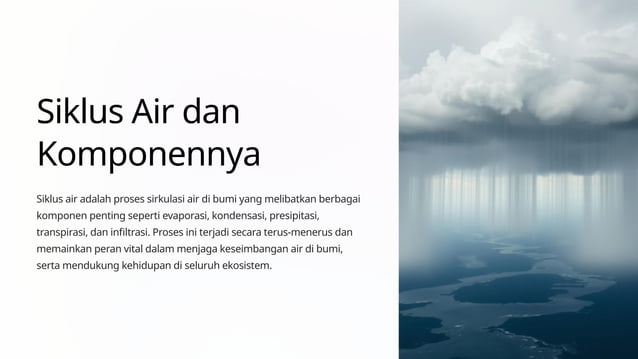 Siklus Air dan Komponennya materi kelas 5 SD.pptx