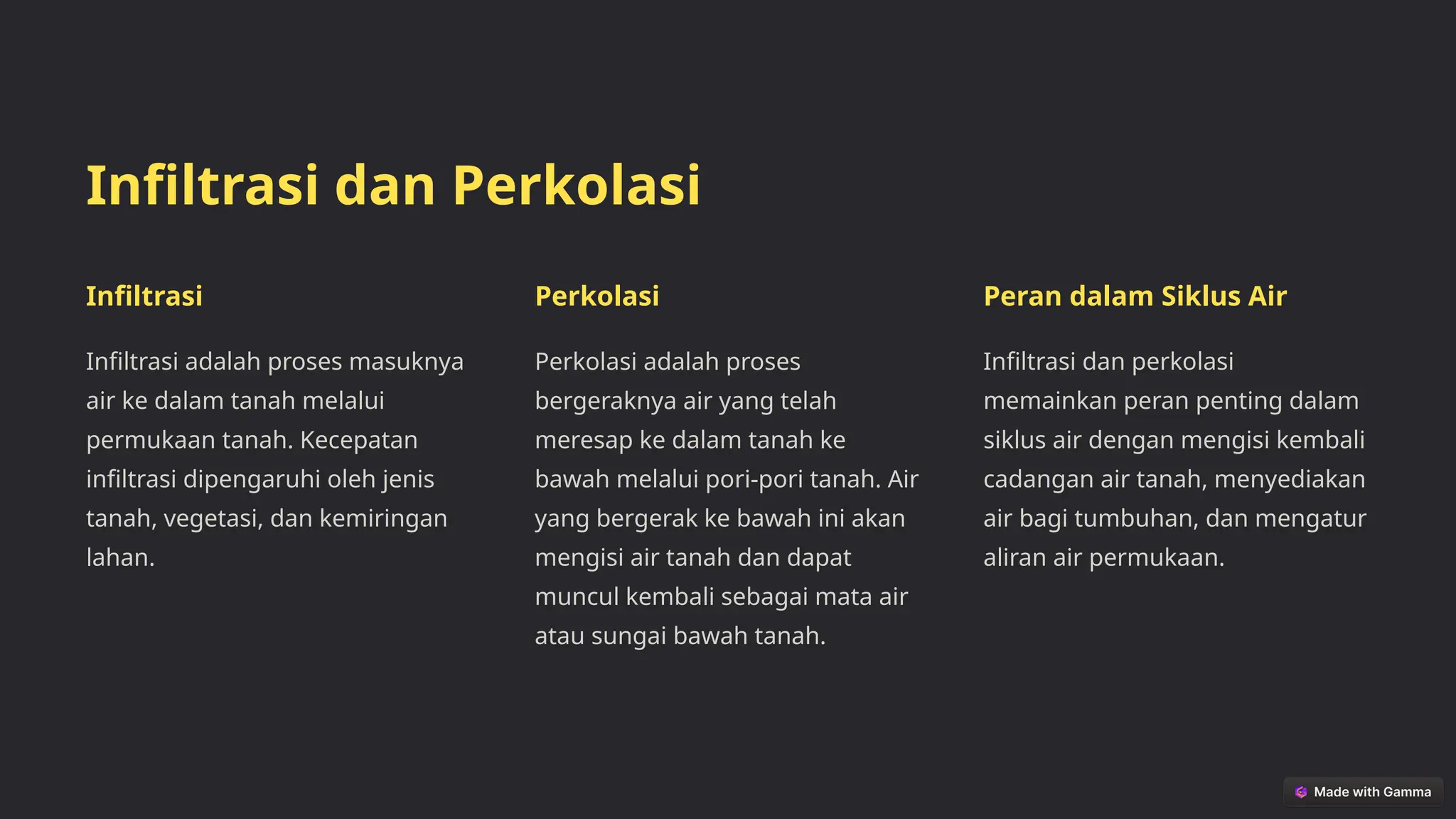 Siklus-Air-Perjalanan-Air di bumi Kita.pptx