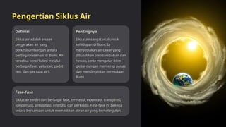 Siklus-Air-Perjalanan-Air di bumi Kita.pptx