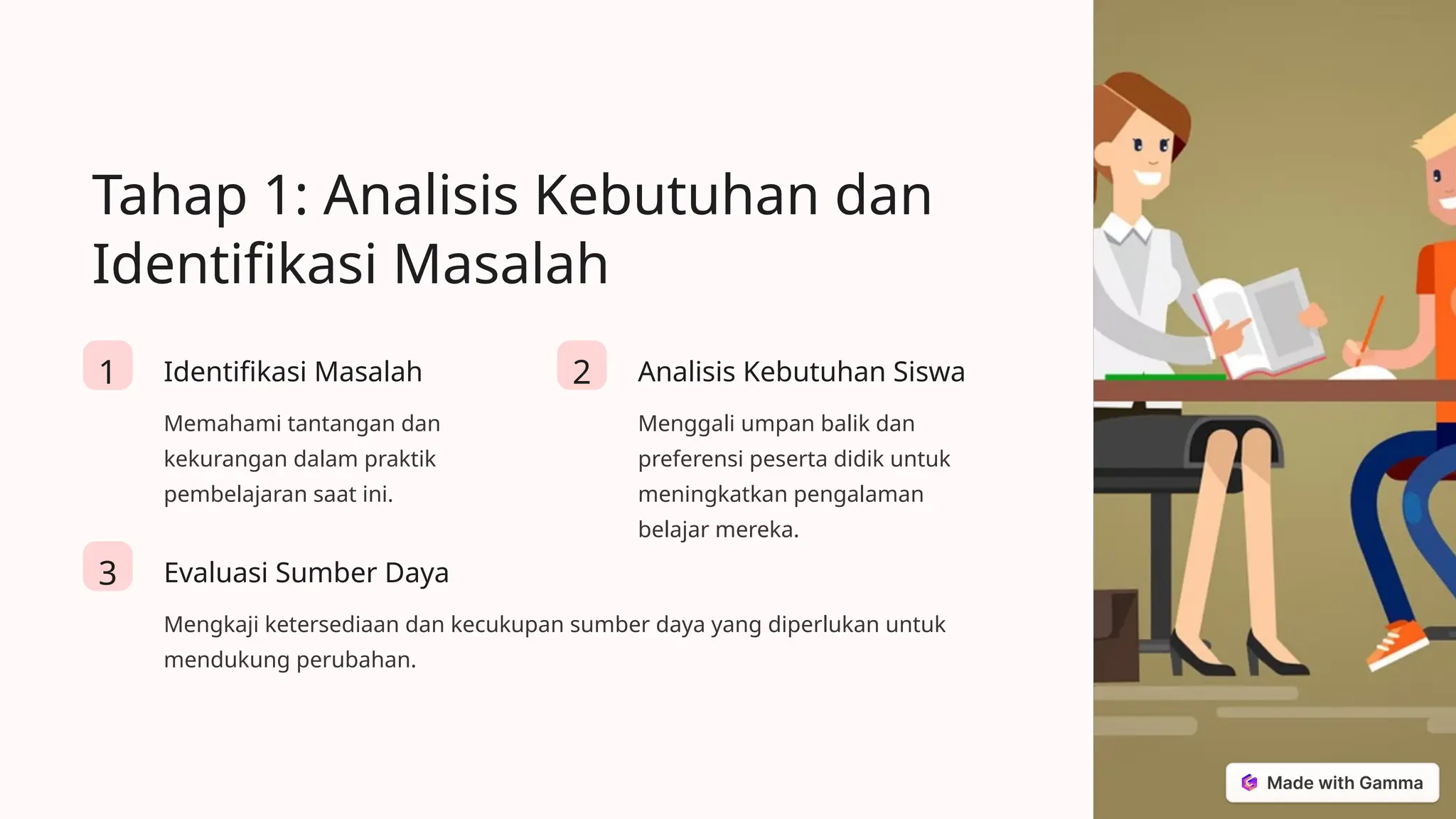 Siklus-Peningkatan-Kualitas-Praktik-Pembelajaran.pptx