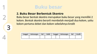 siklus akutansiiiii perusahaan jasa.pptx