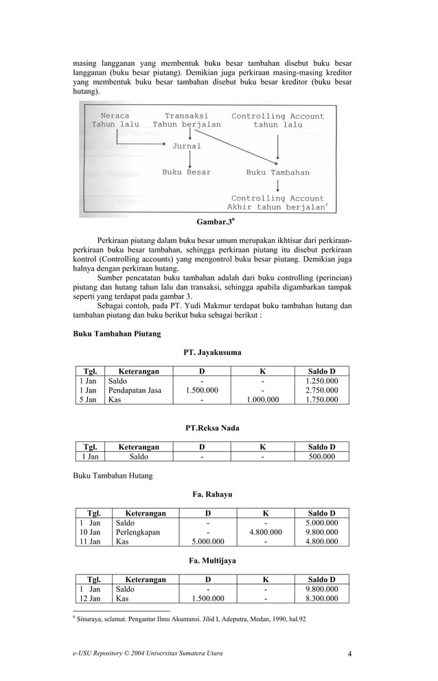 Siklus akuntansi | PDF