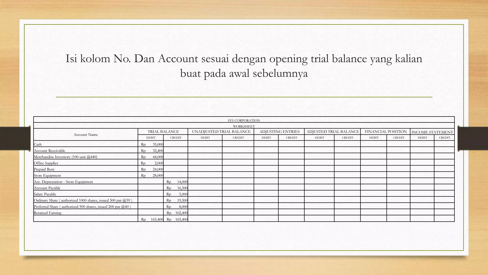 Accounting Cycle | PPTX