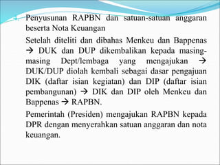 SIKLUS APBN dan APBD.ppt