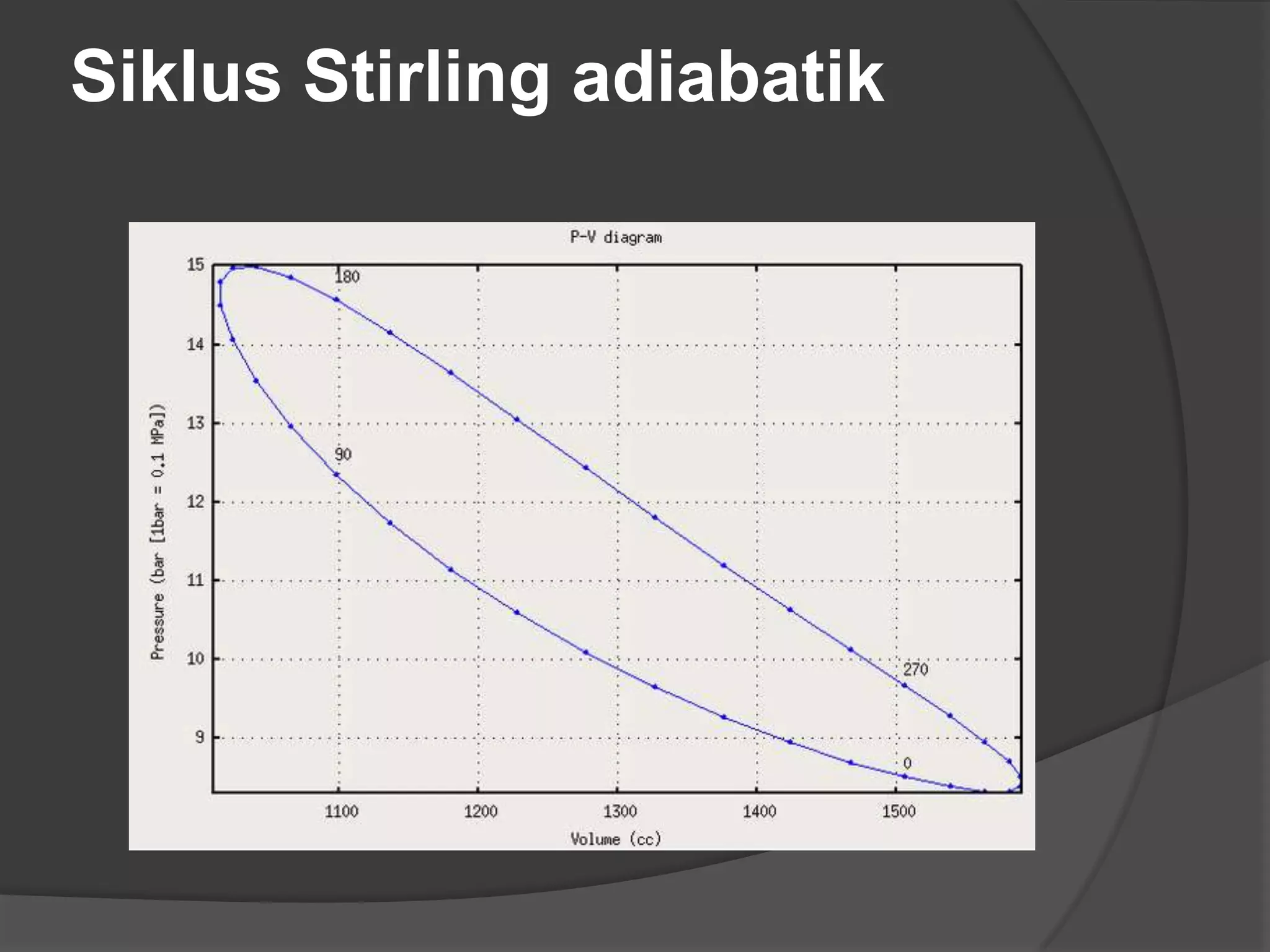 Siklus buat slideshare | PPTX