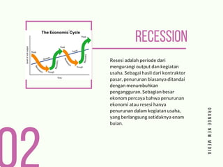 Siklus Ekonomi | PDF