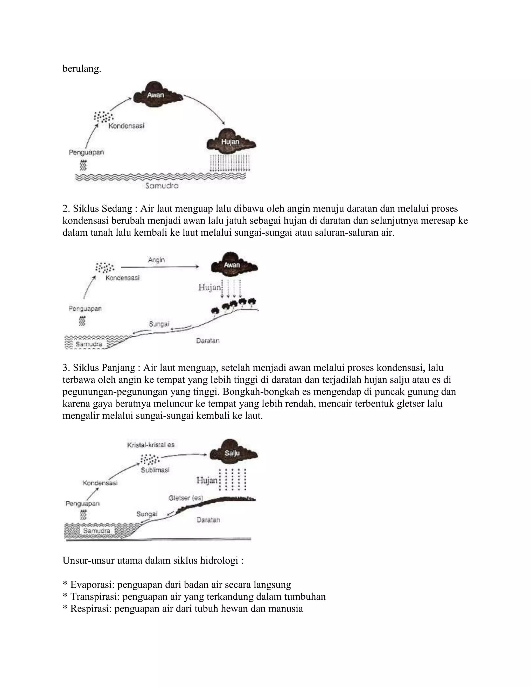 Siklus hidrologi | PDF