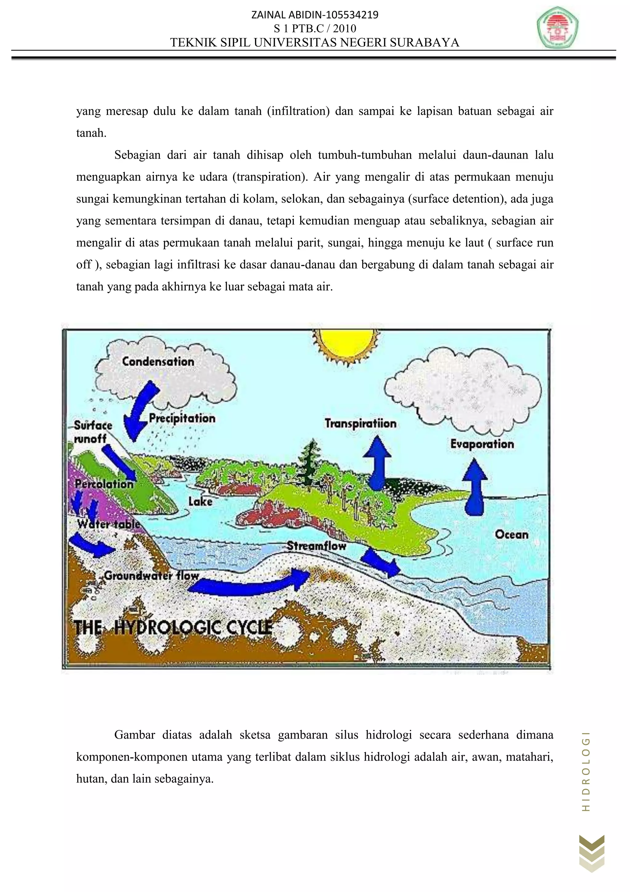 Siklus hidrologi | DOCX
