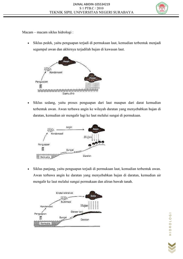 Siklus hidrologi | DOCX