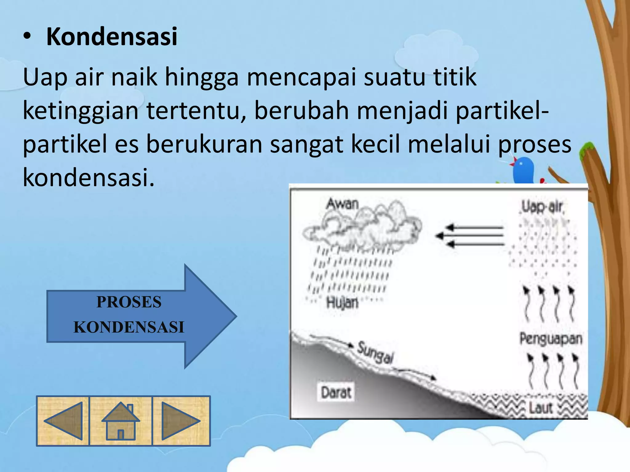 Siklus hidrologi | PPT
