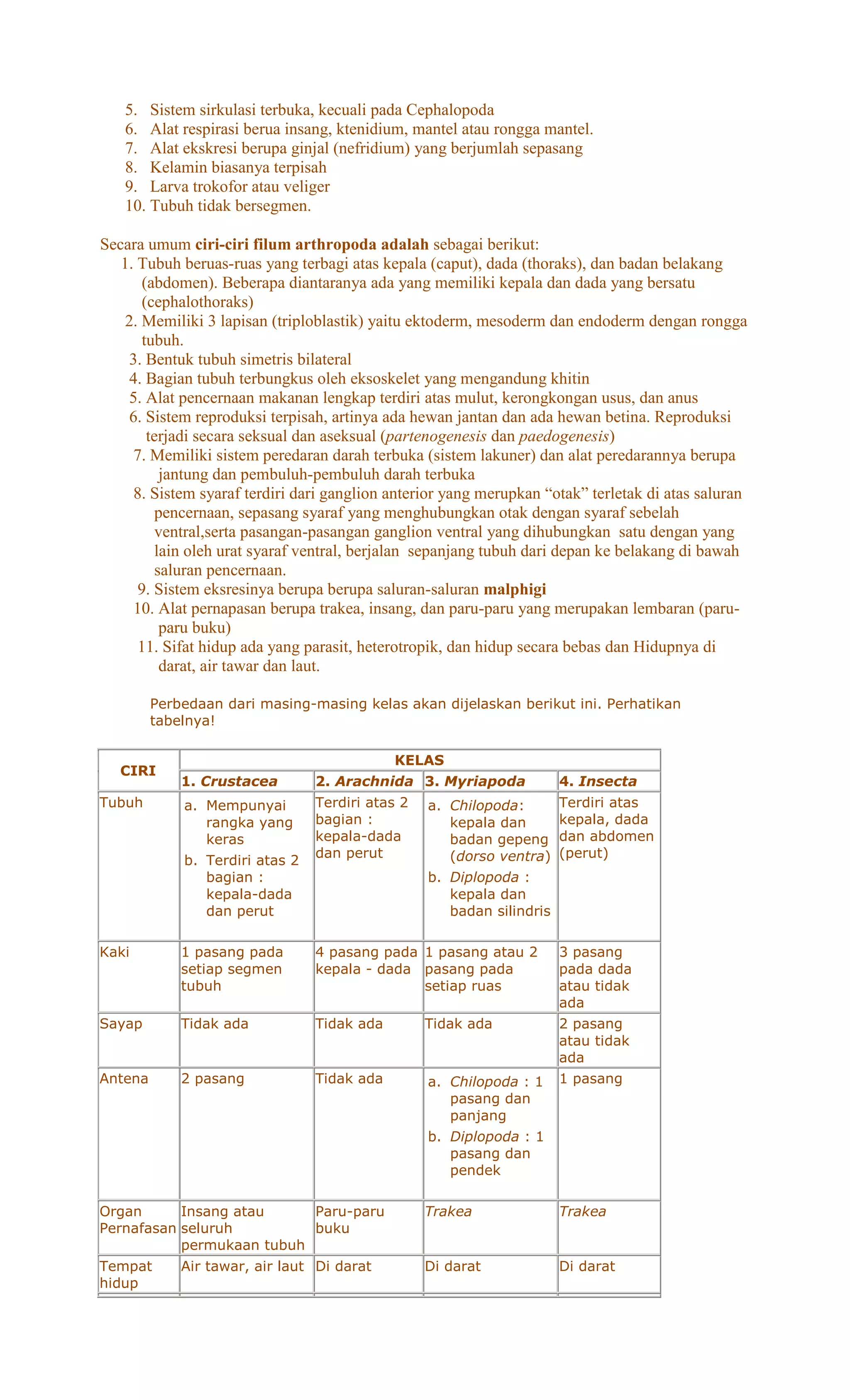 Siklus hidup obelia | DOCX