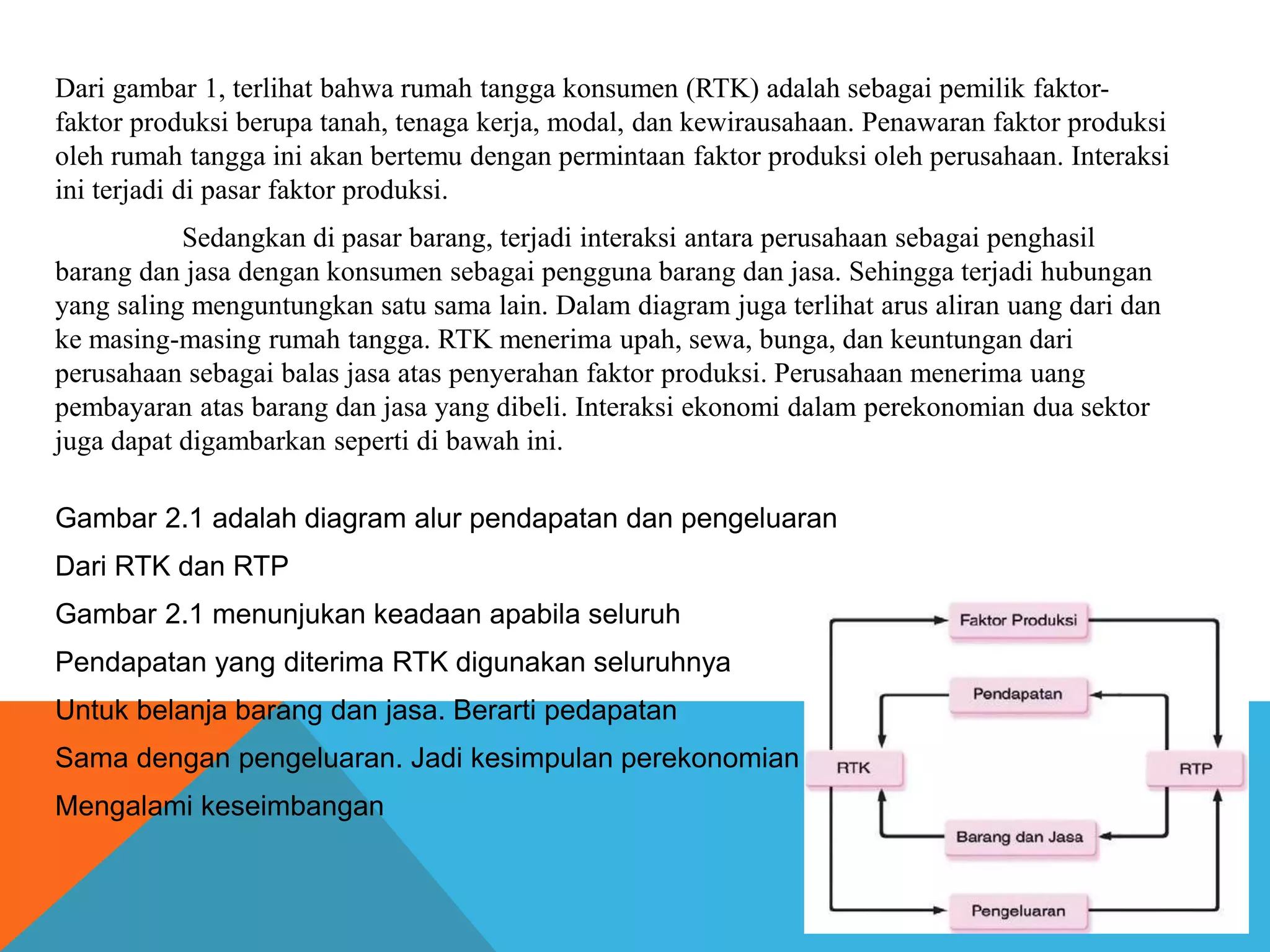Siklus kegiatan ekonomi kelompok6 mb40_13 | PPTX