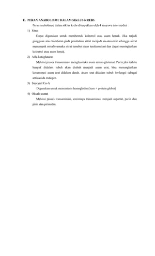 Siklus krebs AKPER MUNA | DOCX