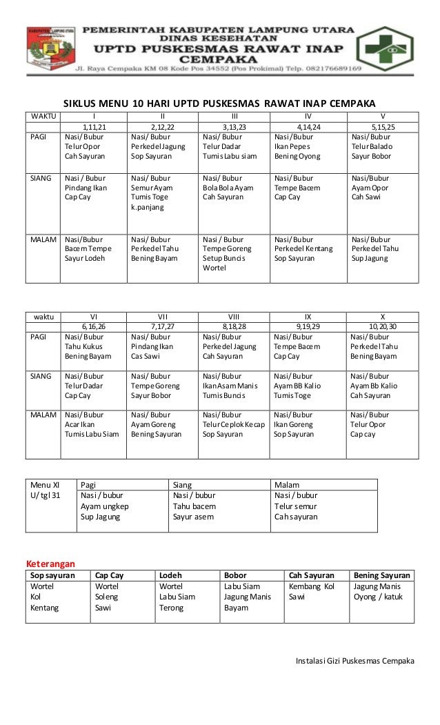 Menu 10 Hari Yang Lebih Menarik Dari Sebelumnya » MENGHADIRKAN