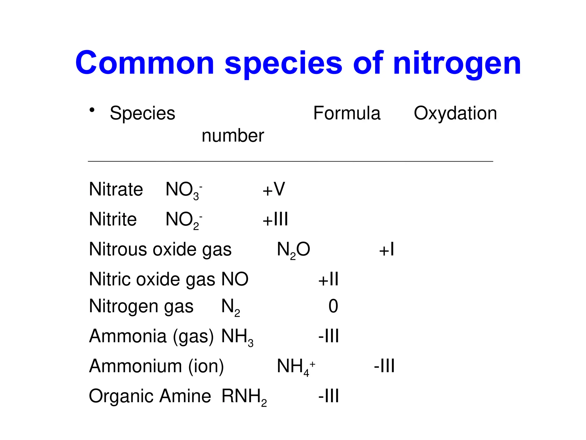 Siklus Nitrogen dan Fiksasi Nitrogen.ppt