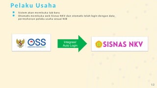Siklus NKV melalui OSS label makanan.pptx