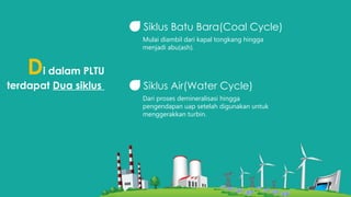 Siklus pada Pembangkit Listrik Tenaga Uap | PPTX