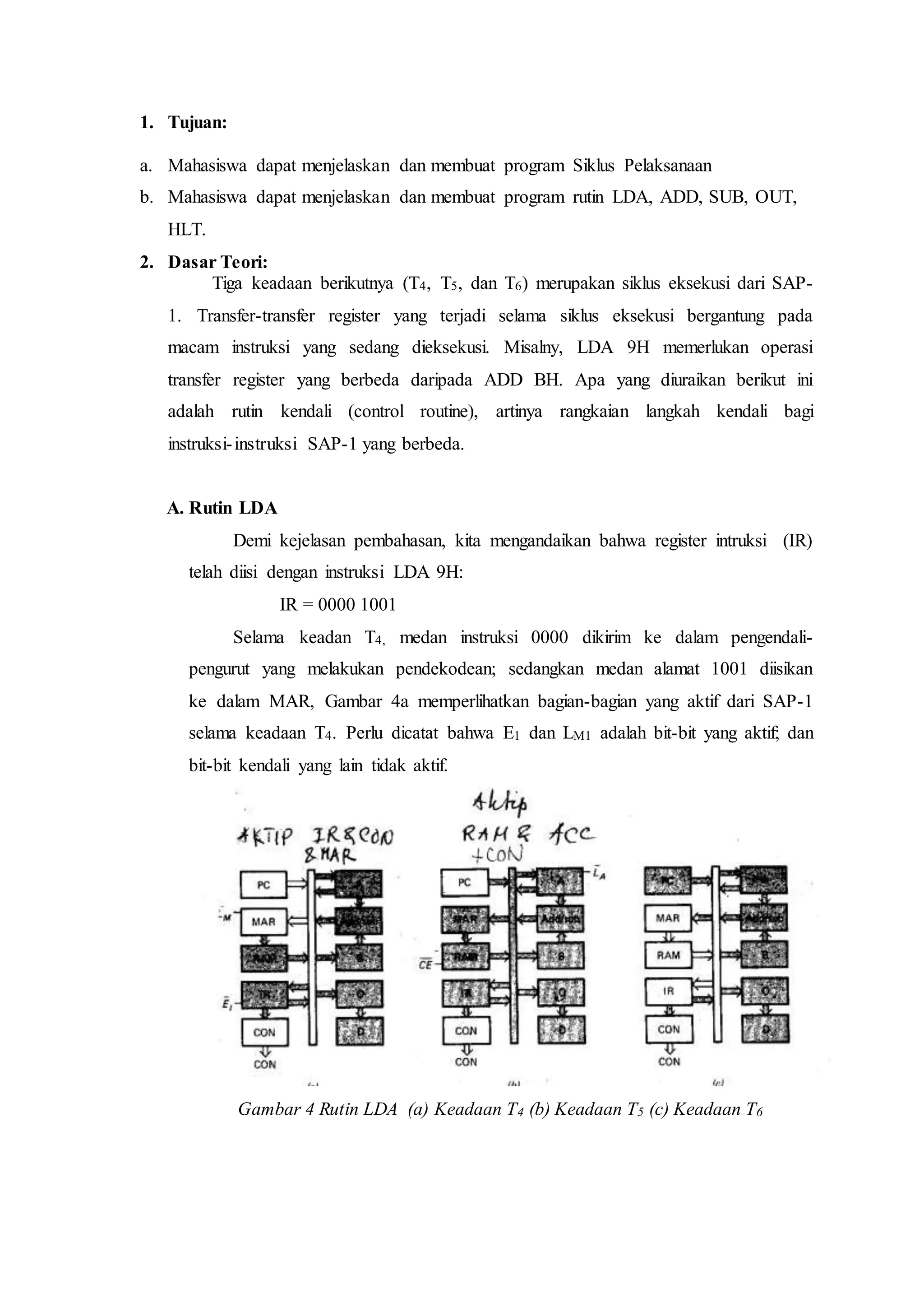 Siklus Pelaksanaan Execution Cycle Docx 9435