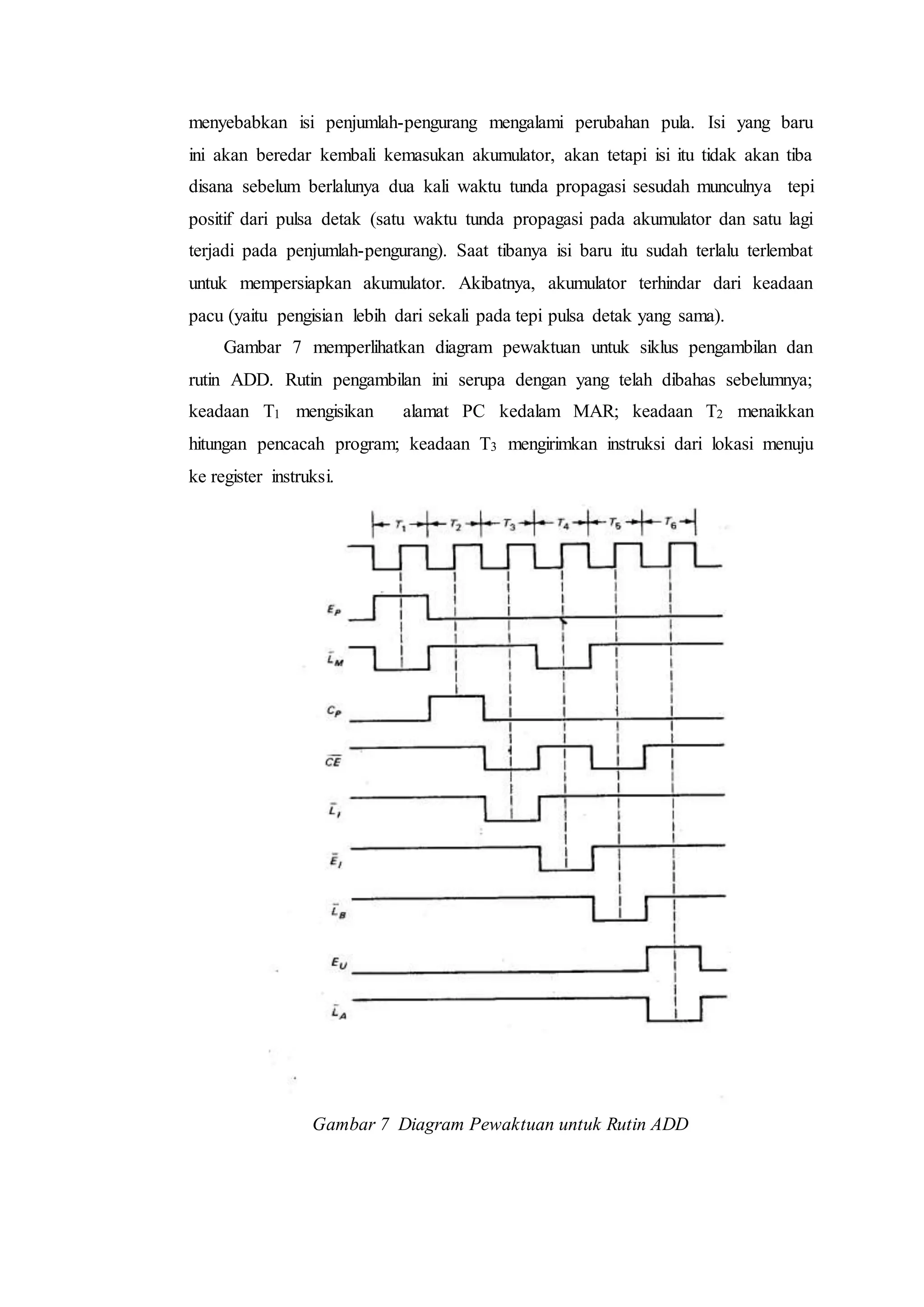Siklus pelaksanaan (execution cycle) | DOCX