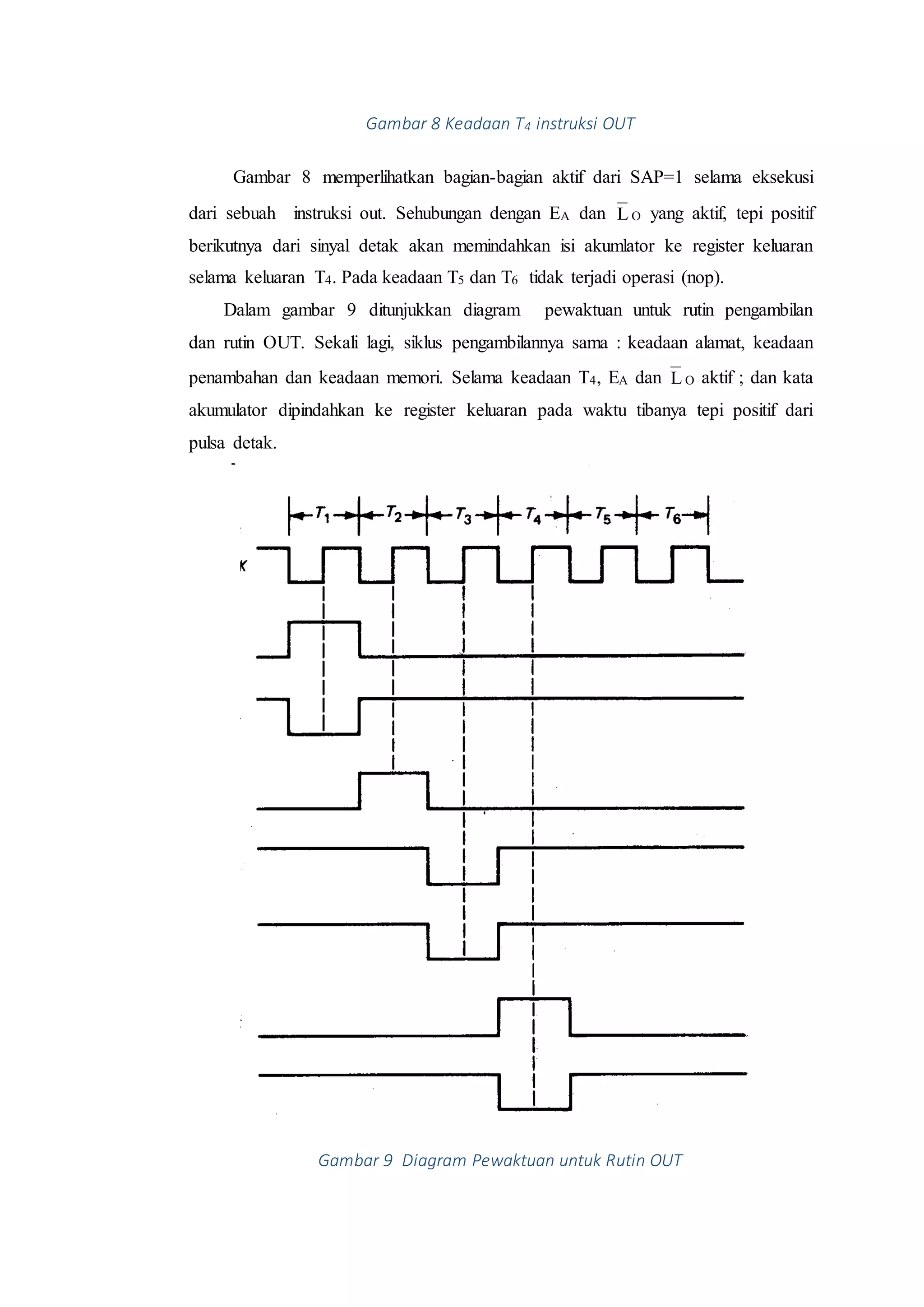Siklus pelaksanaan (execution cycle) | DOCX