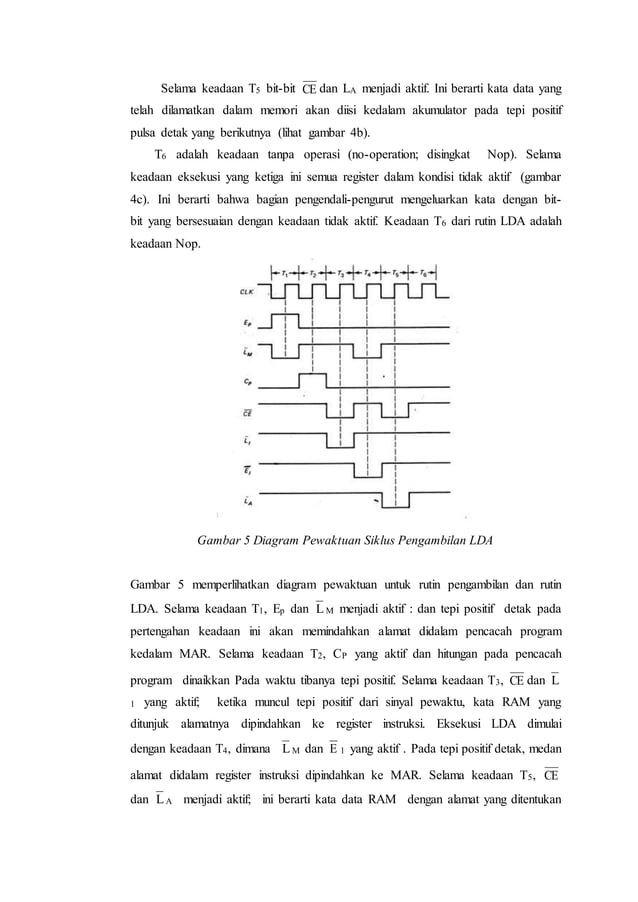 Siklus pelaksanaan (execution cycle) | DOCX
