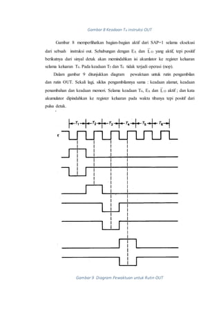 Siklus pelaksanaan (execution cycle) | DOCX