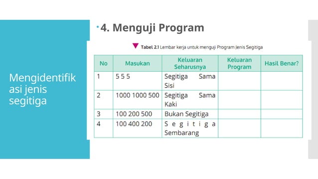 Siklus Pemrograman By Agus Santoso Alagso.pptx