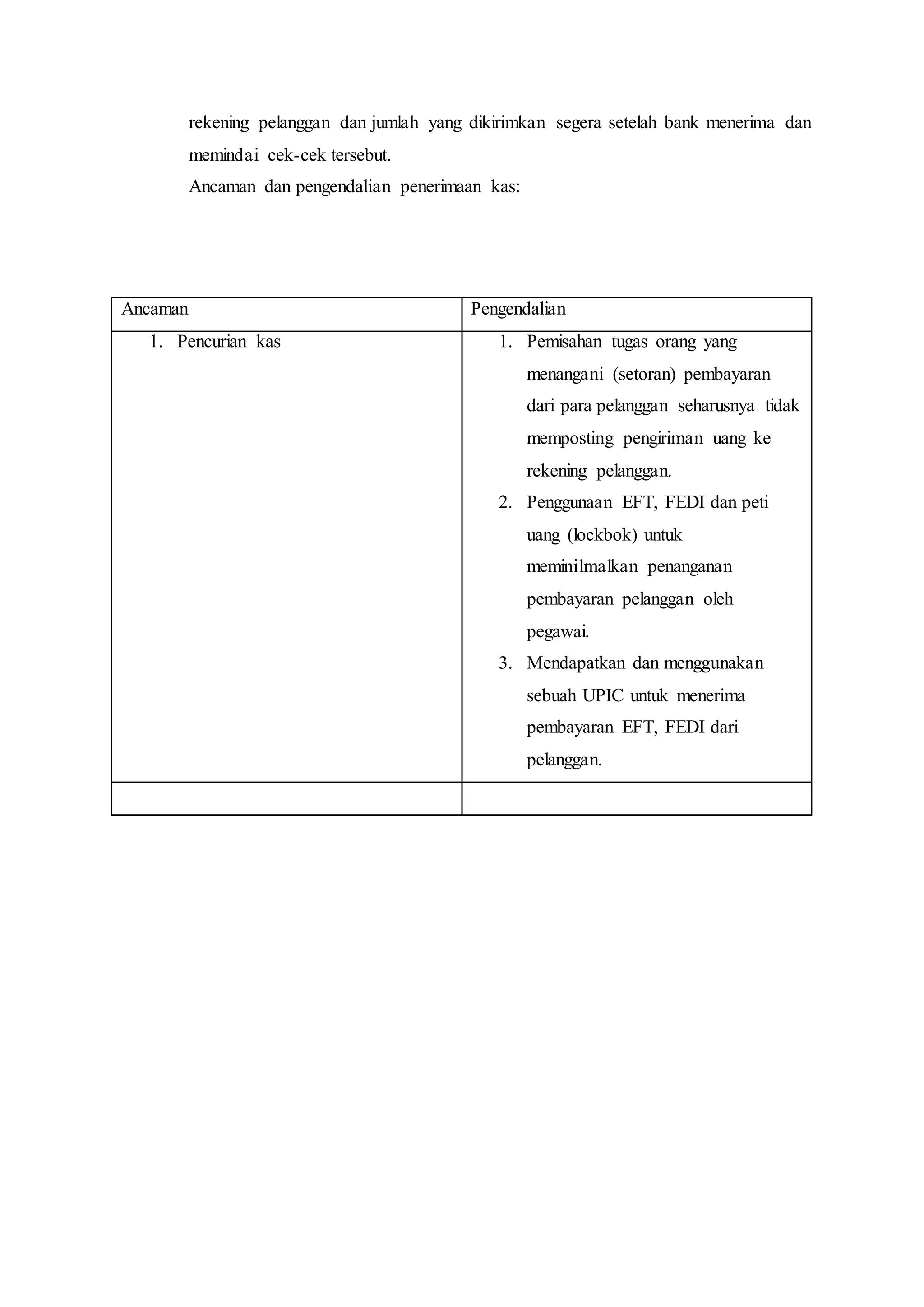 Siklus pendapatan penjualan dan penerimaan kas | DOCX