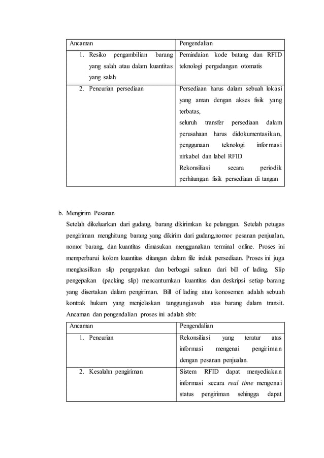 Siklus pendapatan penjualan dan penerimaan kas | DOCX