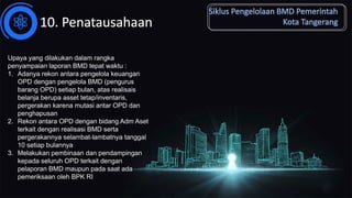 Siklus Pengelolaan BMD Pengelolaan Aset Daerah.pptx