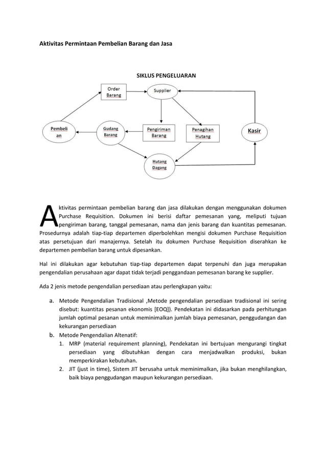 Siklus pengeluaran | PDF