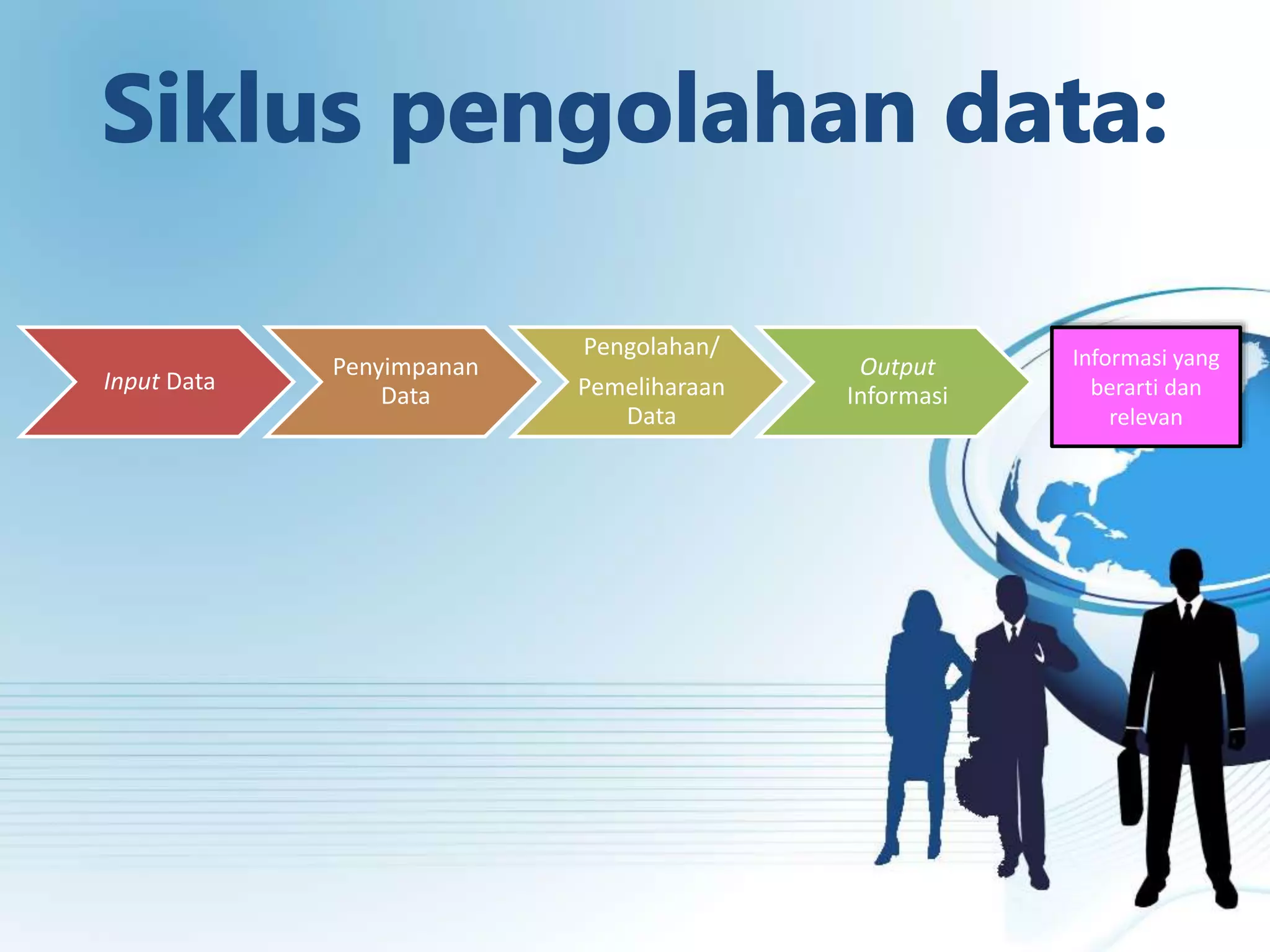 Siklus Pengolahan Data : SIA | PPTX