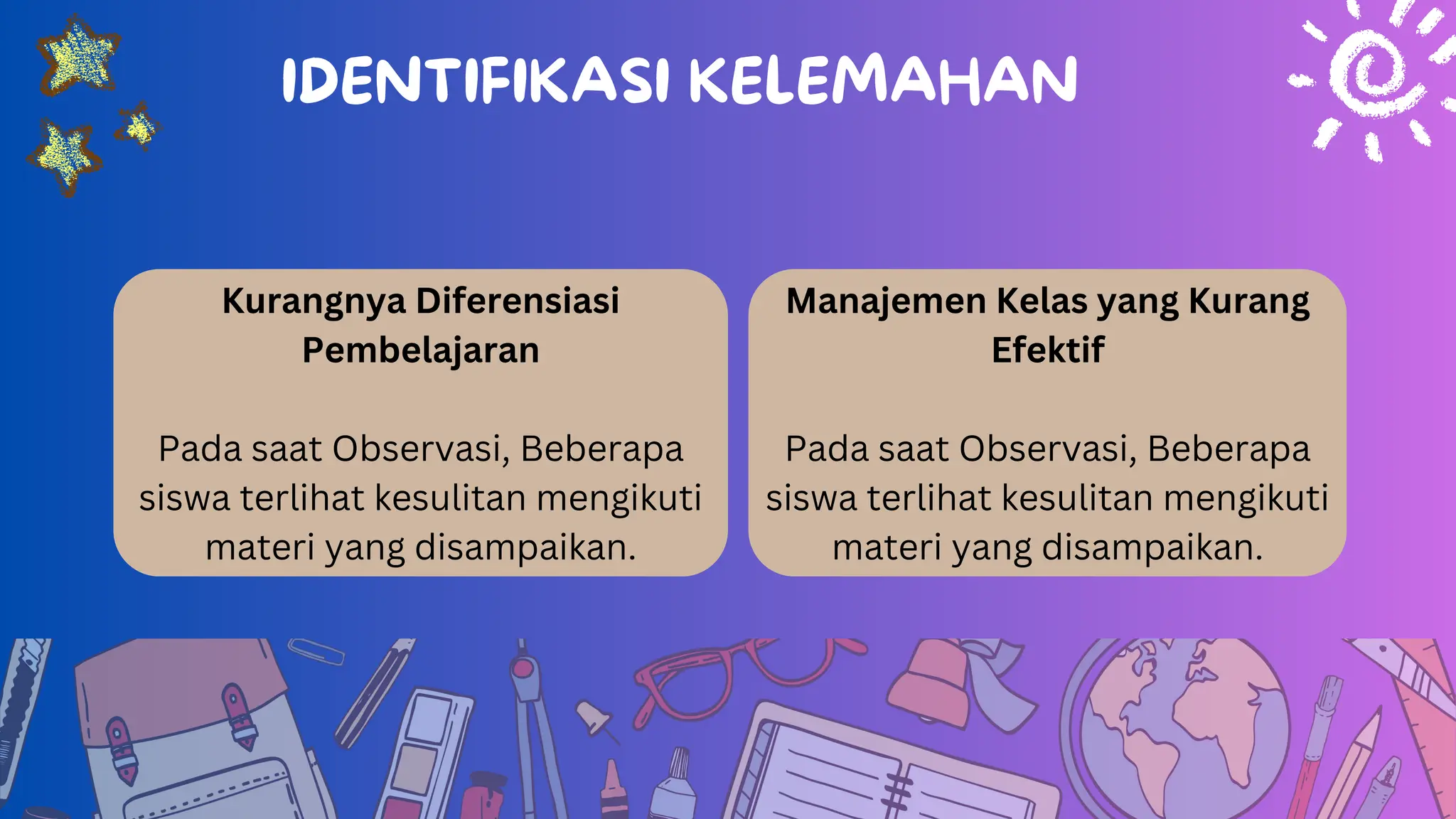 Siklus peningkatan kualitas pembelajaran.pdf.pdf Siklus peningkatan kualitas pembelajaran.pdf.pdf