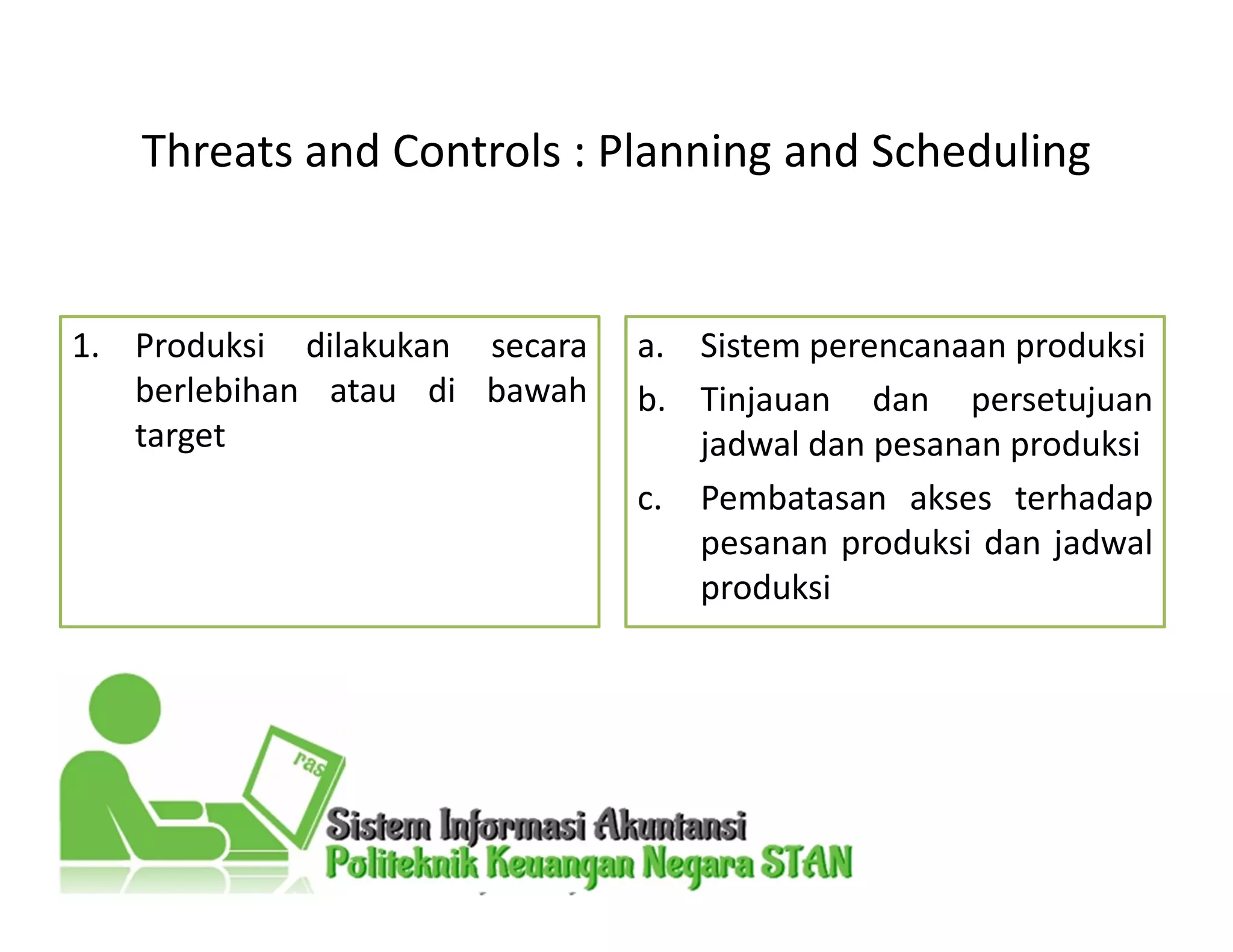 Siklus produksi | PDF