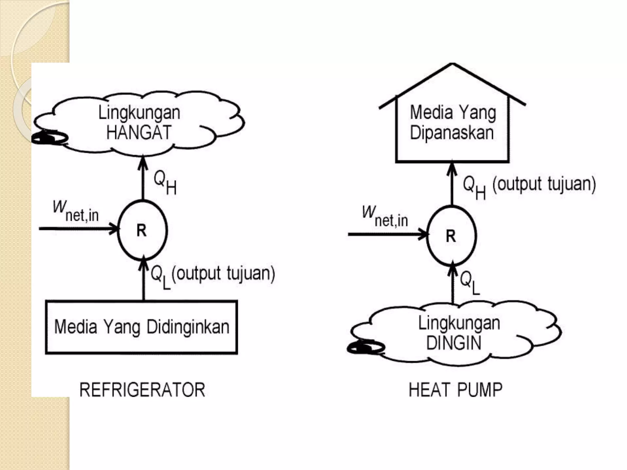 Siklus_Refrigerasi.pptx