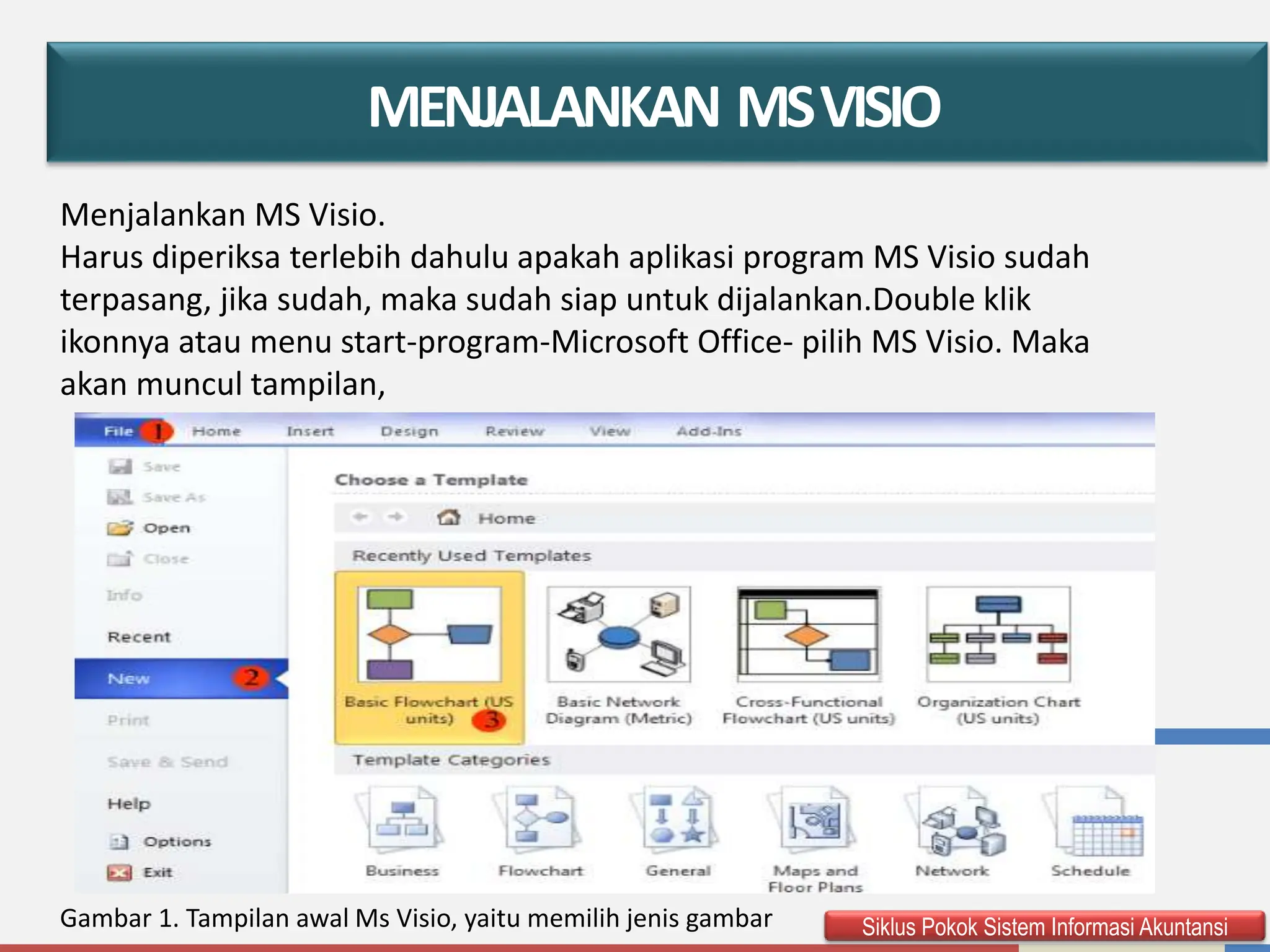 SIKLUS SISTEM INFORMASI AKUNTANSI LANJUTAN.pptx