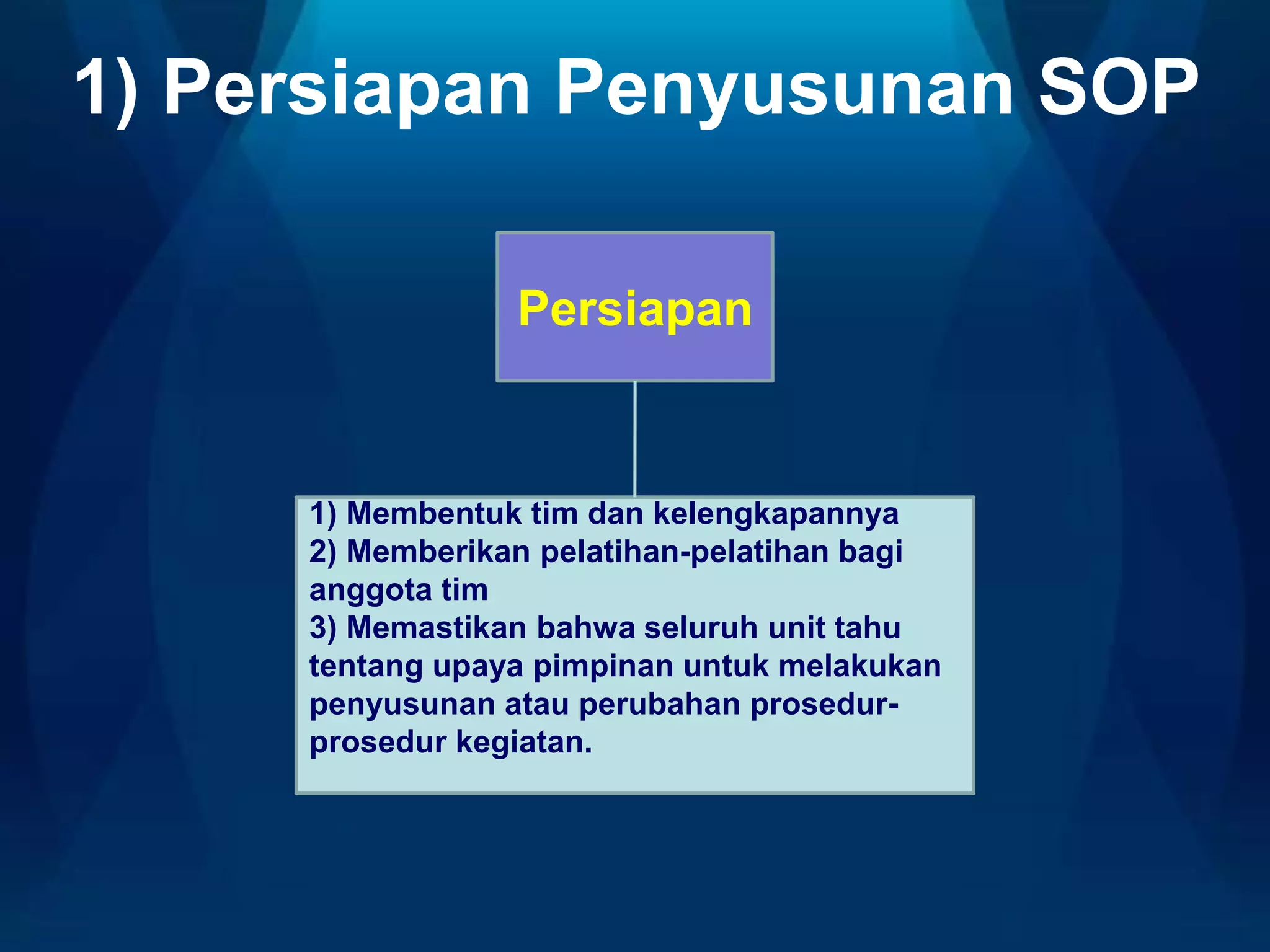 Siklus Penyusunan Standard Operating Procedure (SOP) | PPTX