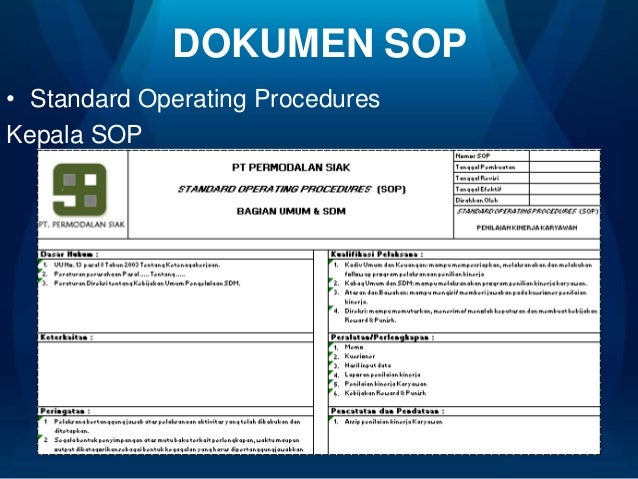 Siklus Penyusunan Standard Operating Procedure (SOP)