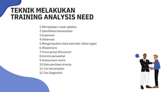Siklus & Tahapan pelatihan Pada Training | PDF