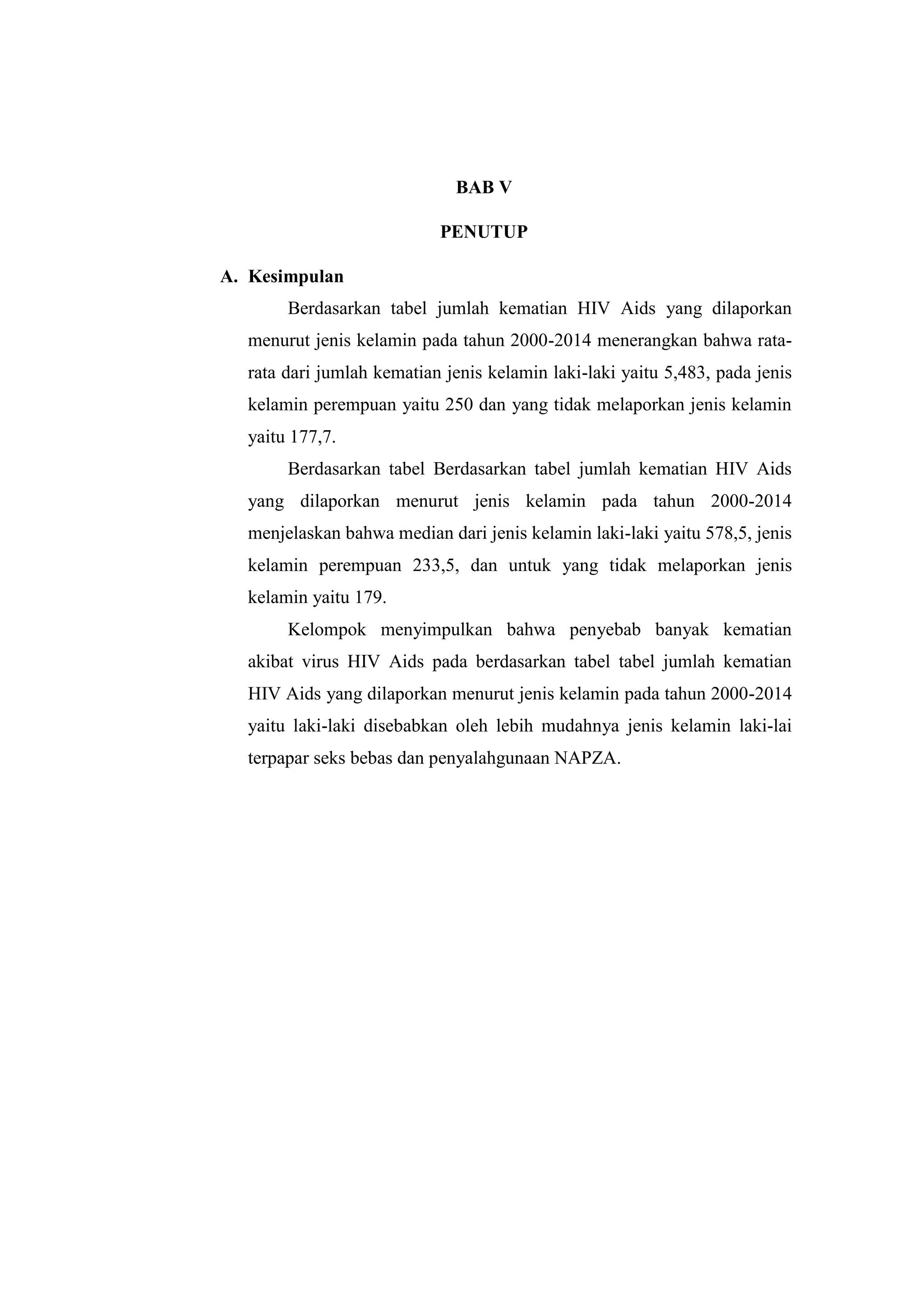 Sik makalah | PDF