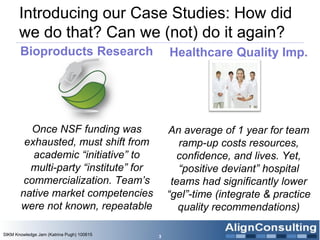 Sikm knowledge jam (katrina pugh) 100615 | PPT